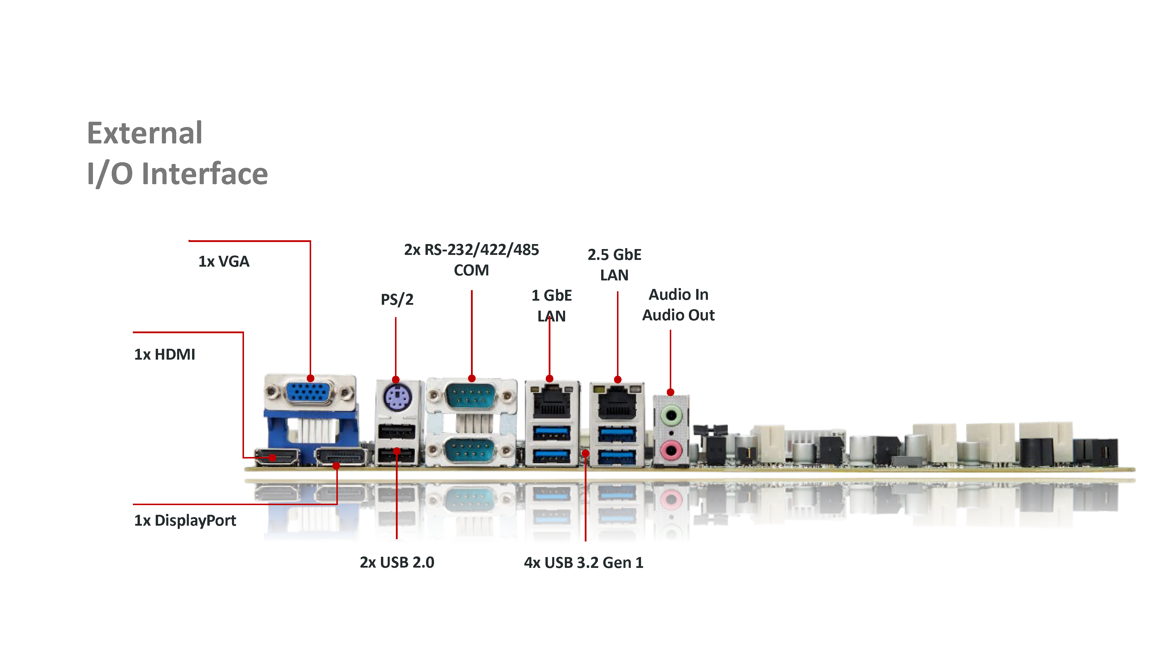 IMB-M47H | ATX Motherboards | ADLINK