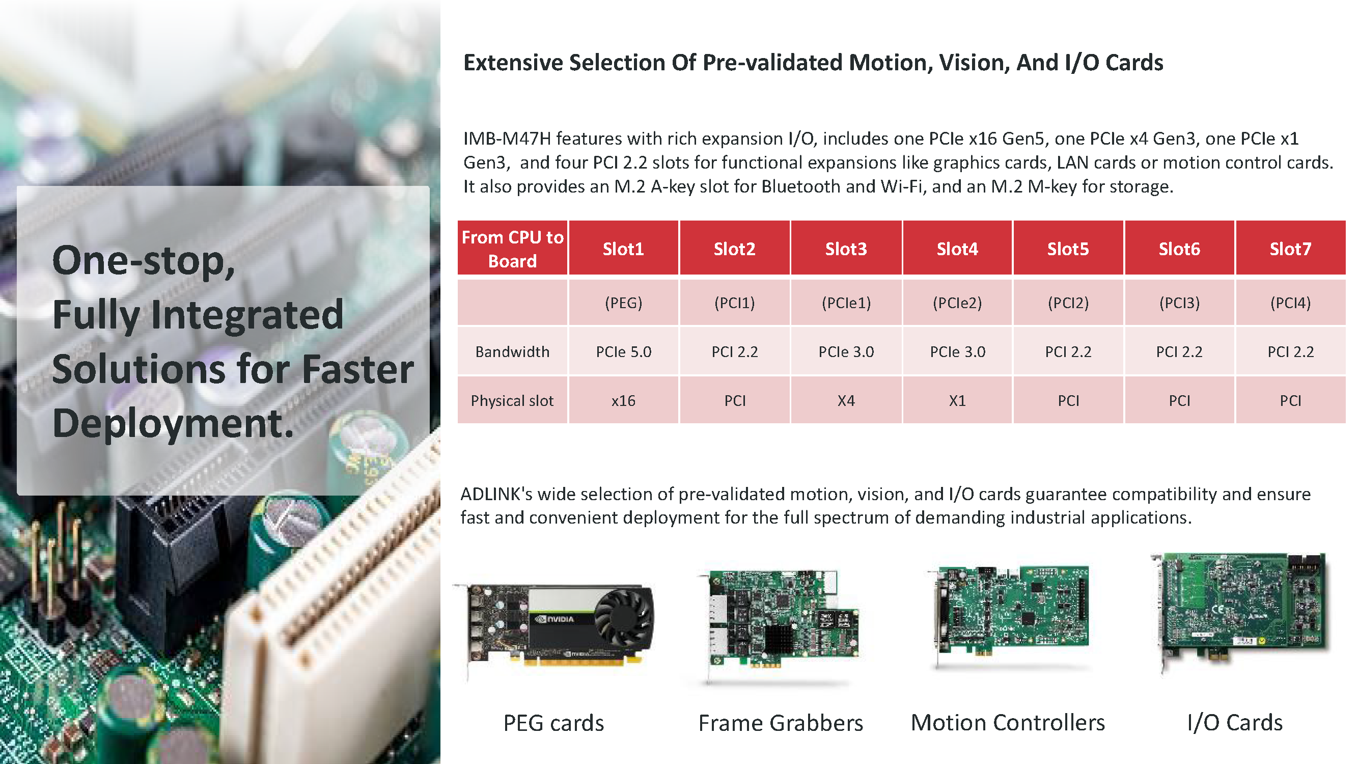 IMB-M47H | ATX Motherboards | ADLINK
