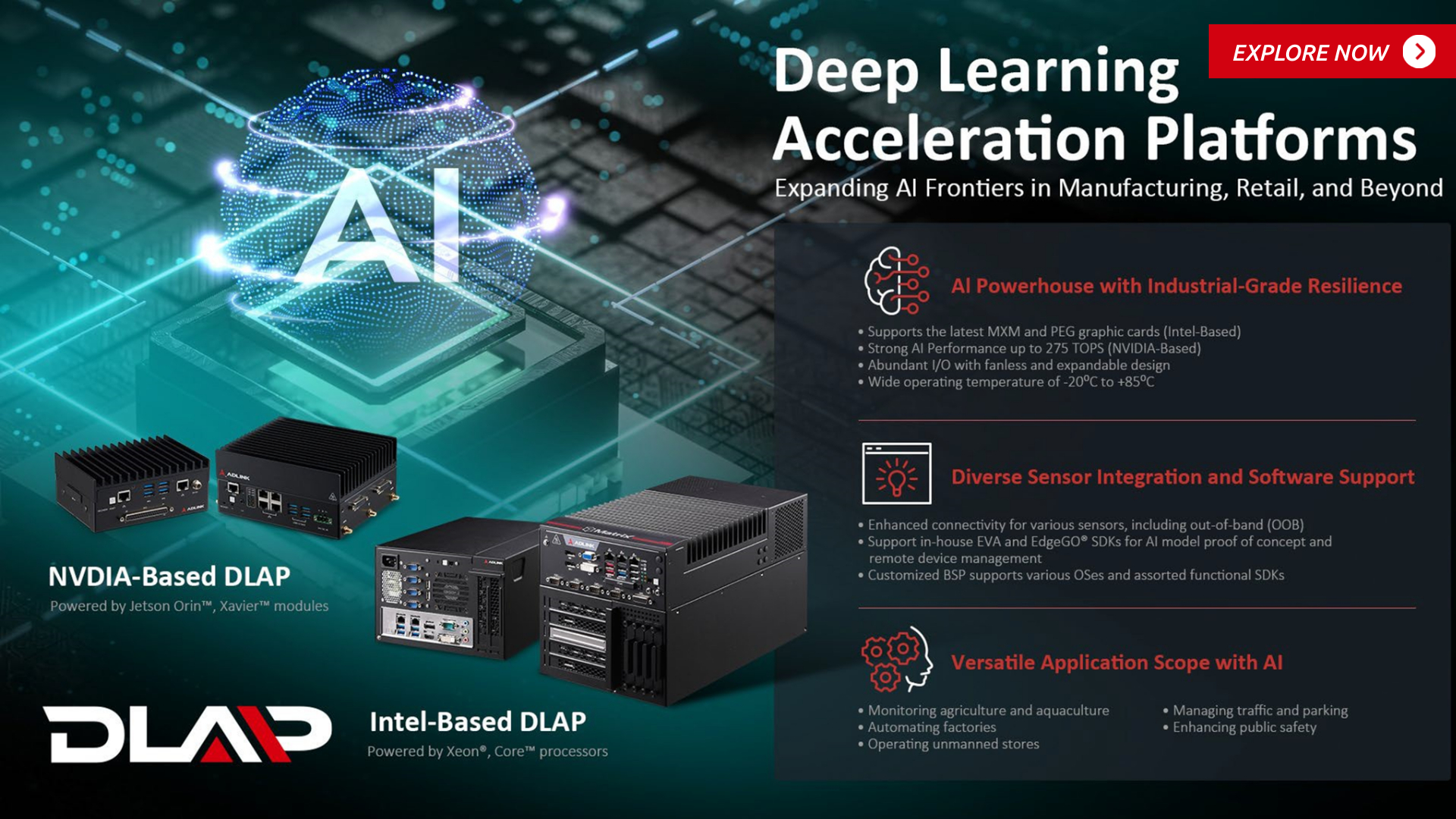 DLAP-5200 Series | x86 Edge AI Platform | ADLINK