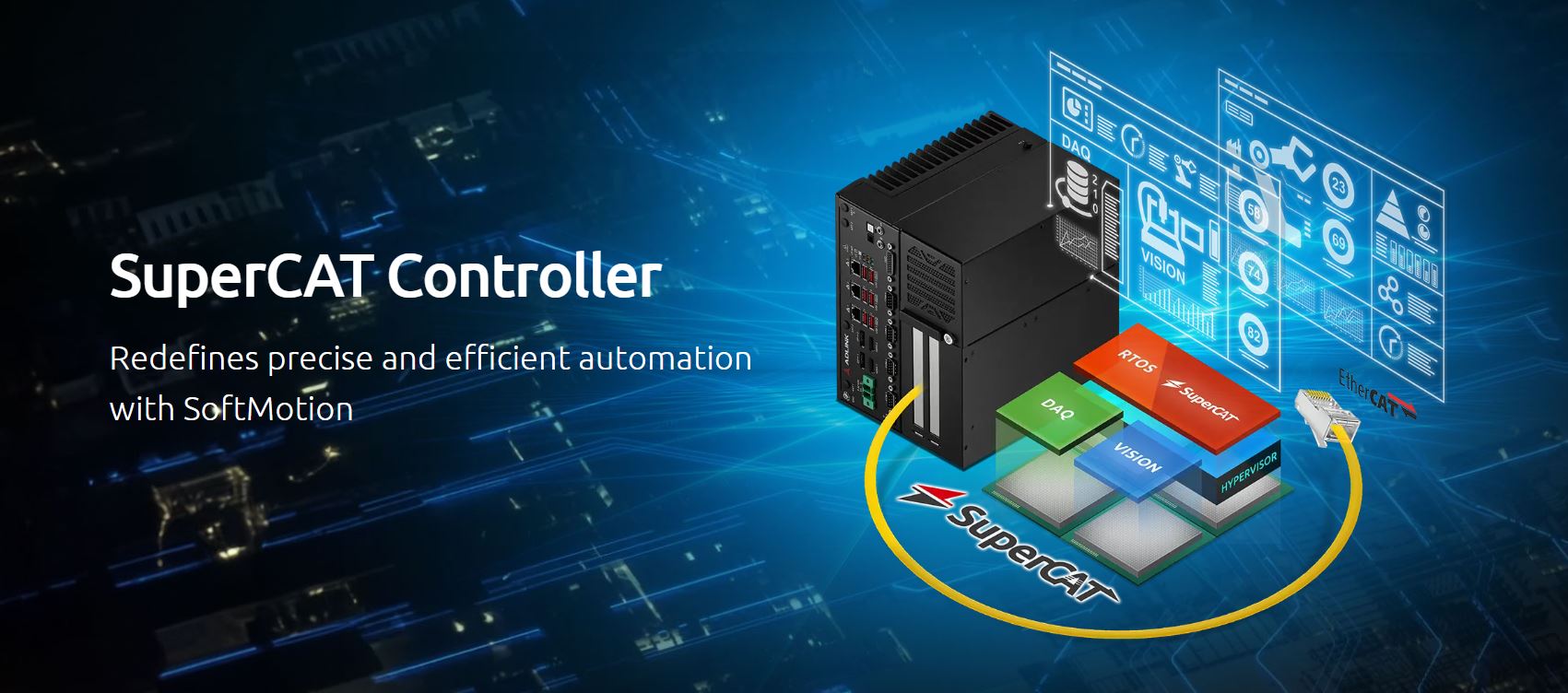 SuperCAT | EtherCAT Solution | ADLINK