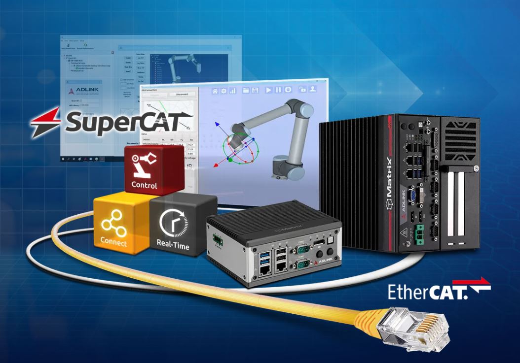 SuperCAT | EtherCAT Solution | ADLINK
